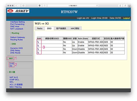 中華電信 Rtf8207w Wifi密碼設定 Mobile01