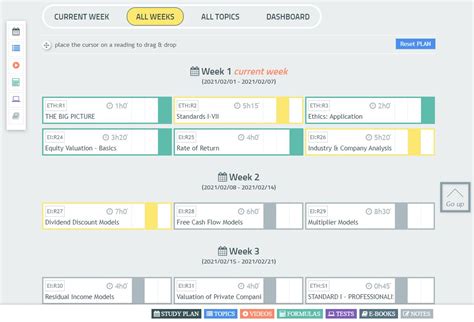 Level CFA Exam Study Plan NOV SOLEADEA