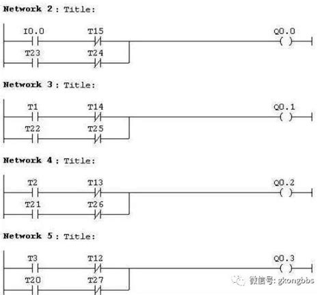 十字路口红绿灯plc程序六个典型plc程序实例详解（附图），自控项目轻松入门！ Csdn博客