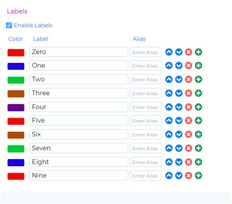 Bulk Image Classfication — Tensoract Documentation