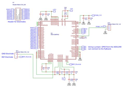 Amplifier How Can I Improve The Common Mode Rejection Ratio For TI ADS ADC Electrical