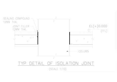 Design Of Grade Slab By Reynolds Designers Handbook Engineering Concepts