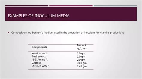 Inoculum Developmentpptx