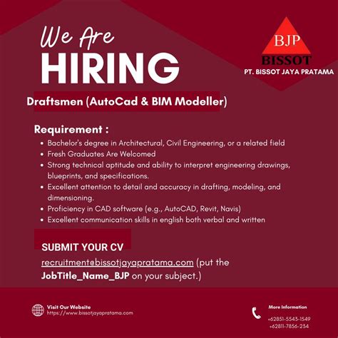Muhammad Genta Iqbal On Linkedin Hello Pt Bissot Jaya Pratama We Are