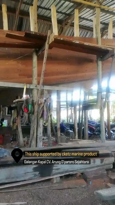 Adi Wirawan Posted On Linkedin