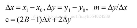 Bresenham直线，画圆算法（附opengl代码）stm32bresenham画圆算法 Csdn博客