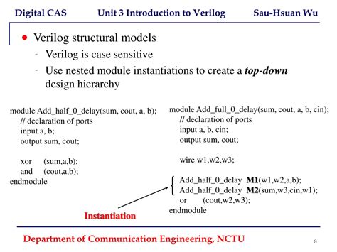 Ppt Unit 3 Introduction To Logic Design With Verilog Powerpoint