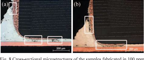 Figure 8 From Reliability Of 1206 Capacitor Sac305 Solder Joint Reflowed In Protective
