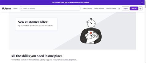 udemy review 2025 pros cons and pricing