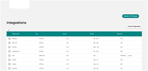 API Keys Adapt Loggers Docs