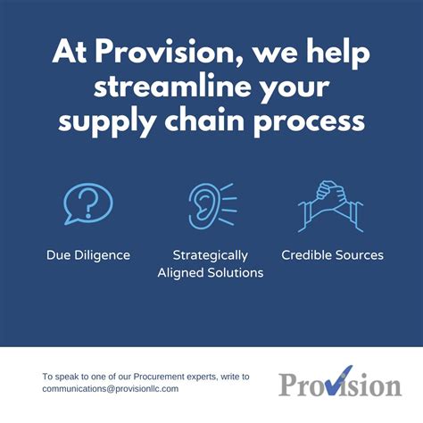 Procurementservices Hospitalityindustry Provision Global Procurement Services