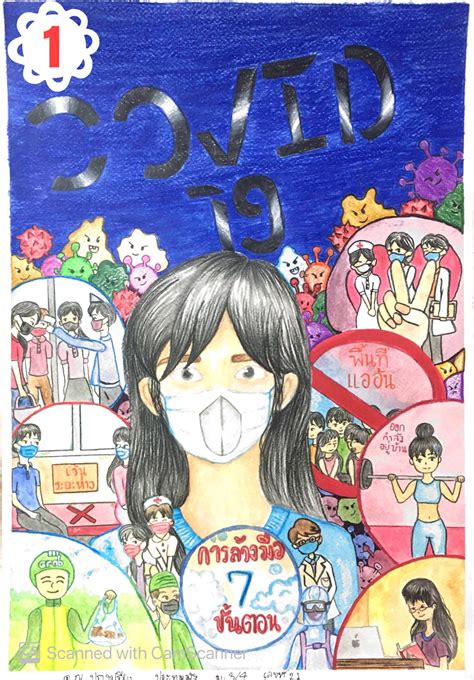 ประกาศผลการประกวดวาดภาพ ในหัวข้อ วิทยาศาสตร์วิถีใหม่ New Normal ระดับ