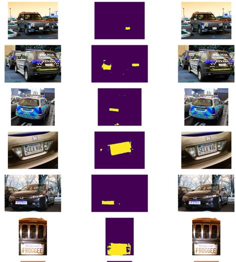 Github Omerfarballi License Plate Detection And Reading License Plate Detection And Reading