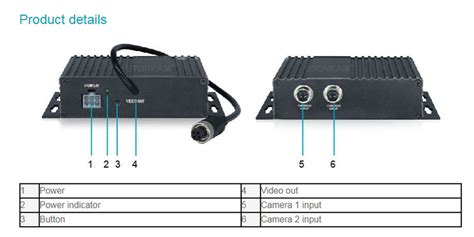 China Stonkam 2ch Hd Multiplexer Control Box On Global Sources