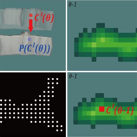 Schematic Picture Of Step 3a Of The Proposed Algorithm The Cells In
