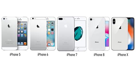 Welcome To The Age Of Smartphone Uniformity