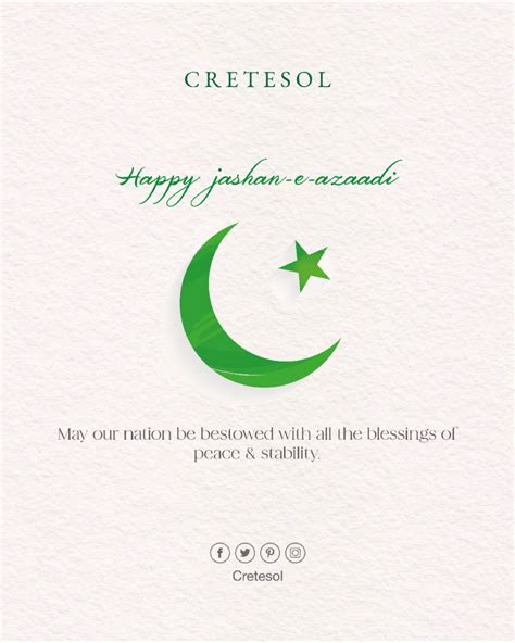 Dr Muhammad Jaleel Khan Posted On Linkedin