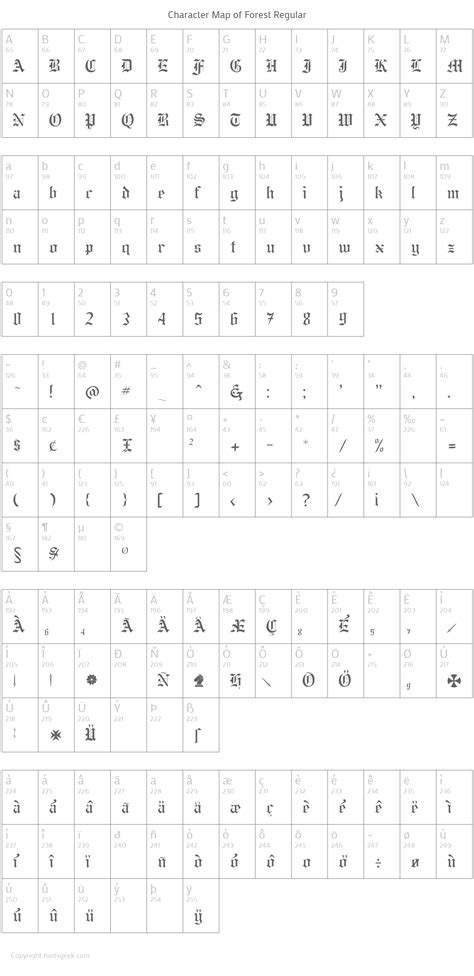 Forest Font Download For Free View Sample Text Rating And More On
