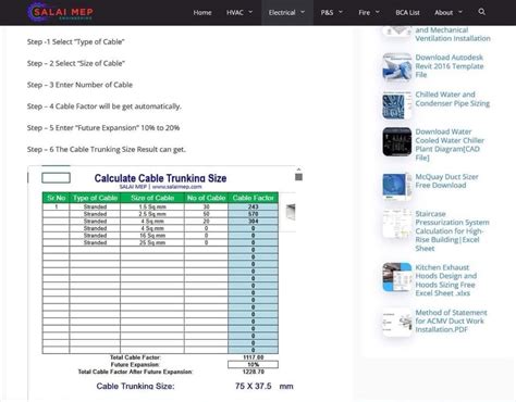 Cable Trunking Size Calculator Salai Kyaw Posted On The Topic Linkedin