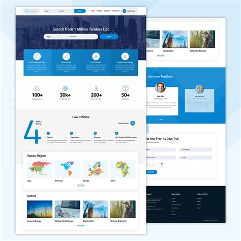 Swapnil Bhavekar On Linkedin One Of Our Best Application