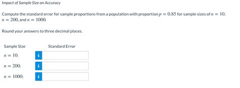 Solved Impact Of Sample Size On Accuracy Compute The Chegg