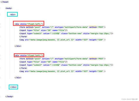 Html中div标签并列显示html Div中div如何显示 Csdn博客