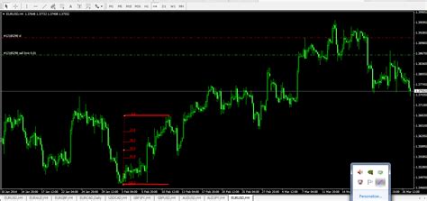 Help Fibonacci Levels Mt4 Mql4 And Metatrader 4 Mql4 Programming