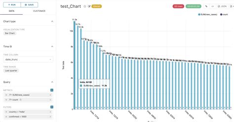 Bar Add Metric To Tooltip Without It Being Charted Issue 15097