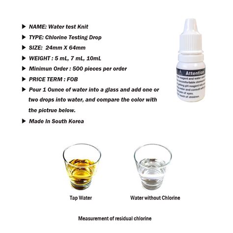 Solution Oriented Quotes Quotesgram