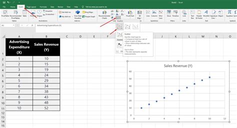Regression Lines In Excel Step By Step Tutorial