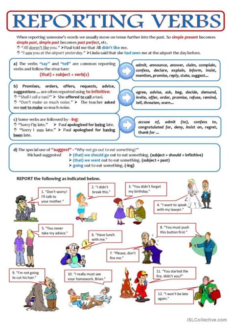 1 Reported Speech Reporting Verbs Grammar Guide Grammar P