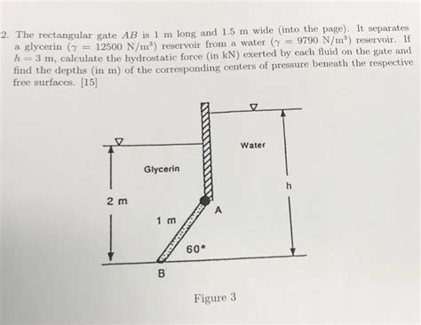 Solved 2 The Rectangular Gate AB Is 1 M Long And 1 5 M Wide Chegg