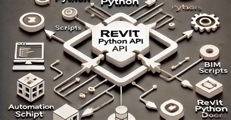 What Is The Autodesk Revit Python Api A Deep Dive