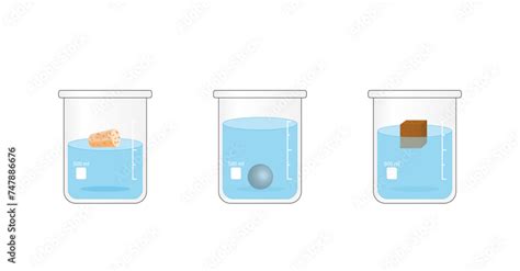 Archimedes Principle Buoyancy Force Density Measurement Floating Or