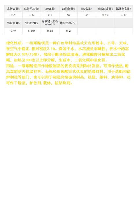 早强剂防冻剂公司直销楼板建筑水泥混凝土砂浆外加剂固体早强剂 阿里巴巴