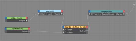 Offsetting The Uv Coordinates Beyond 0 1 Autodesk Community