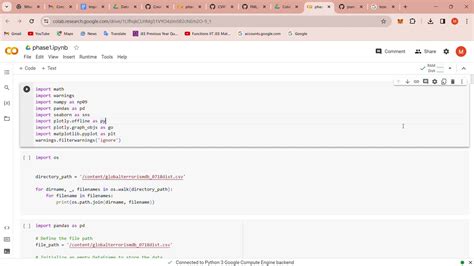 Srilekhya Mahareddy On Linkedin Dataanalysis Globalterrorism