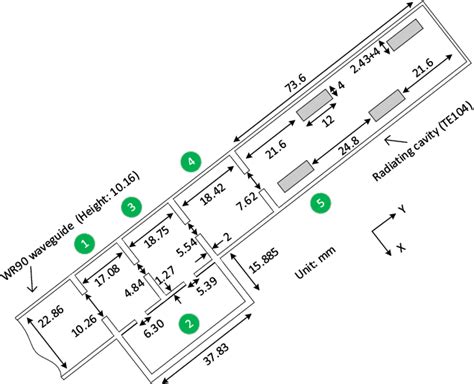 Figure 1 From A Method For Extracting Coupling Matrix Of Lossless Filtering Antenna From