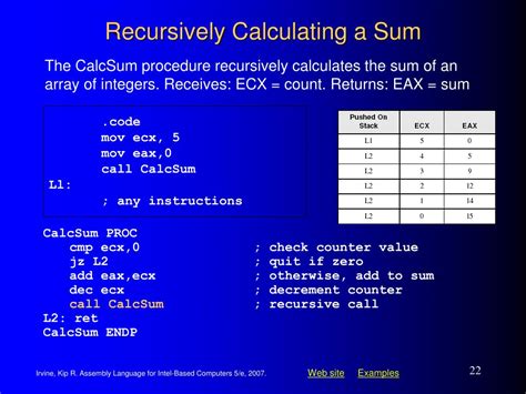 ppt assembly language for intel based computers powerpoint