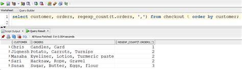 Three Routes Convert Comma Separated Column To Rows By Simi Talkar
