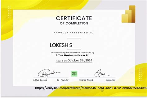 Lokesh S On Linkedin Proud To Have Completed The Power Bi Workshop
