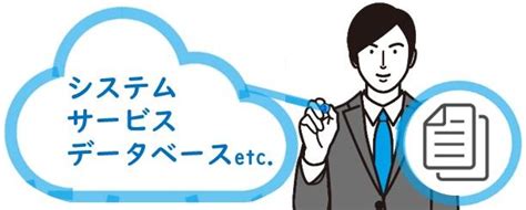 Dx支援ソリューション データ連携用コネクタ Cdata Ntt At
