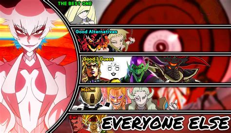 Ragyo Kiryuin Opponent Ranking Rdeathbattlematchups