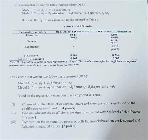 Solved Based On The Regression Estimation Results Reported