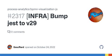 Infra Bump Jest To V29 · Issue 2317 · Process Analyticsbpmn