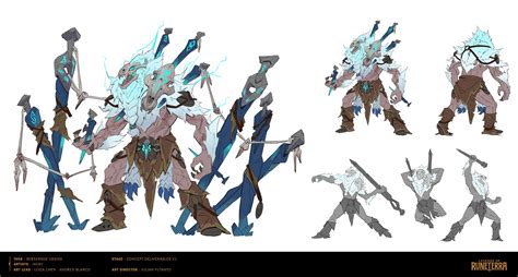 Concept Art From Legends Of Runeterra By Riot Games Rvolibearmains
