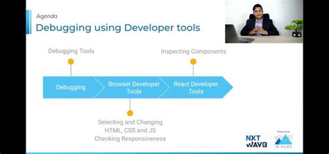 Mittapalli Akhil On Linkedin Day20 Completed Reactjs Debugging