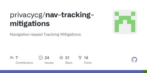 Nav Tracking Mitigations Bounce Tracking Explainer Md At Main
