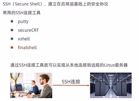 linux入门 企鹅头像一样的linux命令软件 csdn博客