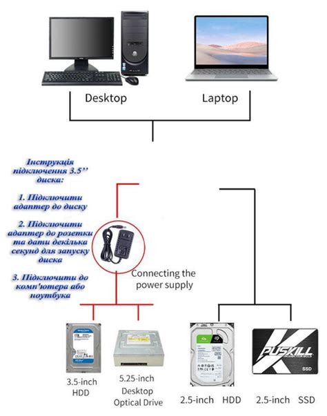 Перехідник Sata Usb 3 0 для жорсткого диску Hdd Ssd 3 5 и 2 5 з Блоком живлення фото